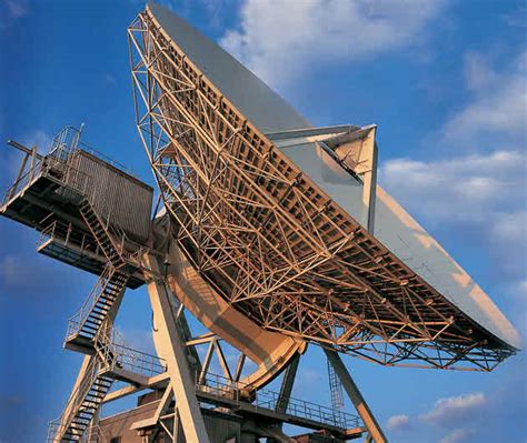 Introduction To Types Of Microwave Antennas In Communication Systems