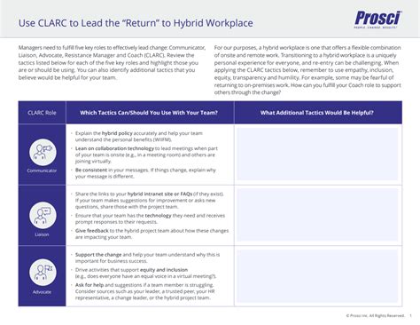 Use Clarc To Lead The Return To The Office