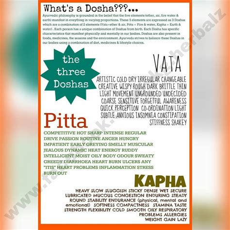 ∆ Whats A Dosha ∆ There Are Five Elements Ether Air Firewater