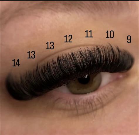 18 Lash Mapping 💋 Ideas To Save Today Lashes Fake Eyelashes Perfect