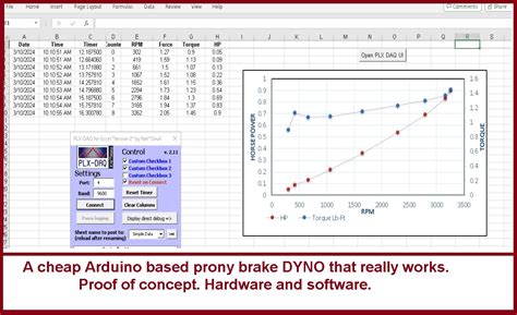 PLX DAQ Version 2 Now With 64 Bit Support And Further New Features