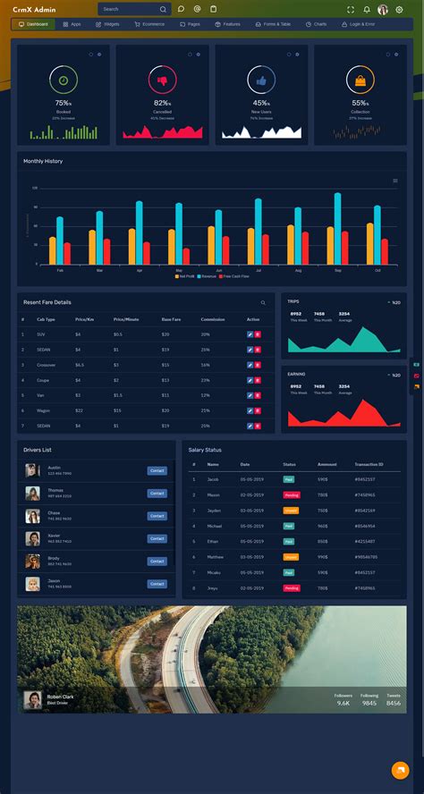 Crmx Ltr Multi Colour Horizontal Dark Cab Booking Dashborad Multipurpose Themes