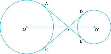Exemplar Exercise Problems Xxvi — Task Mathematics Cbse Class 10
