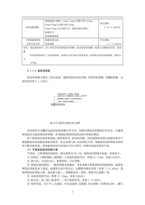 楼面及屋面恒荷载取值 建筑 土木在线
