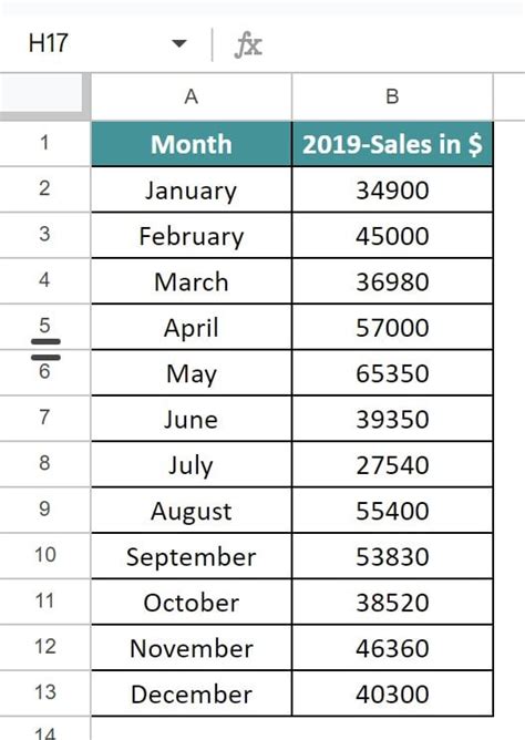 Box Plot In Google Sheets Definition Examples How To Create