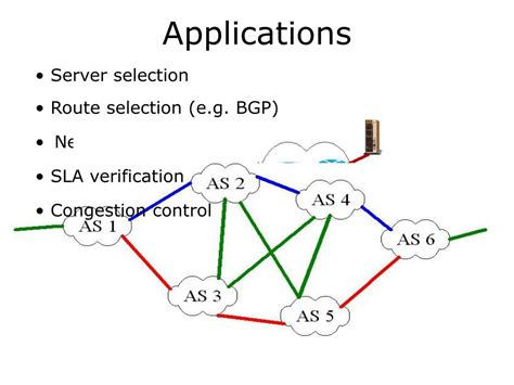 Ppt Pathchirp Efficient Available Bandwidth Estimation Powerpoint Presentation Id1755253