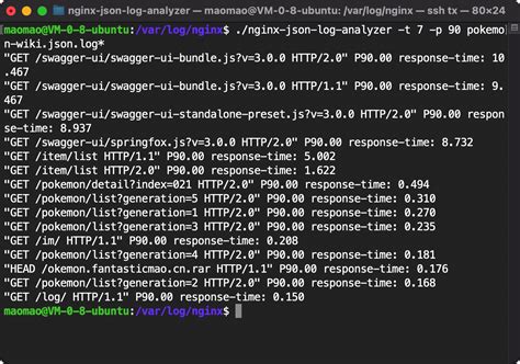 Github Fantasticmaonginx Log Analyzer A Lightweight Simplistic