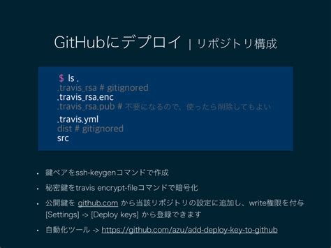 How To Deploy From Travis Ci Speaker Deck