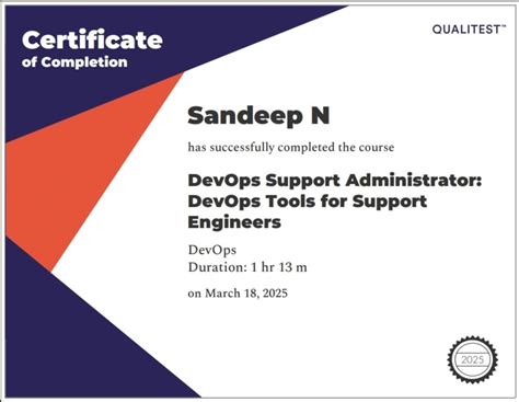 Devops Devopstools Devopsengineer Sdet Automationspecialist Continuouslearning Sandeep N