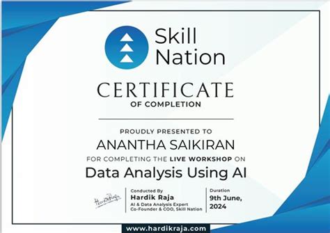 Anantha Saikiran On Linkedin M Thrilled To Share That I Have Successfully Completed An