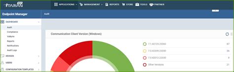 Xcitium Endpoint Protection Itarian Forum