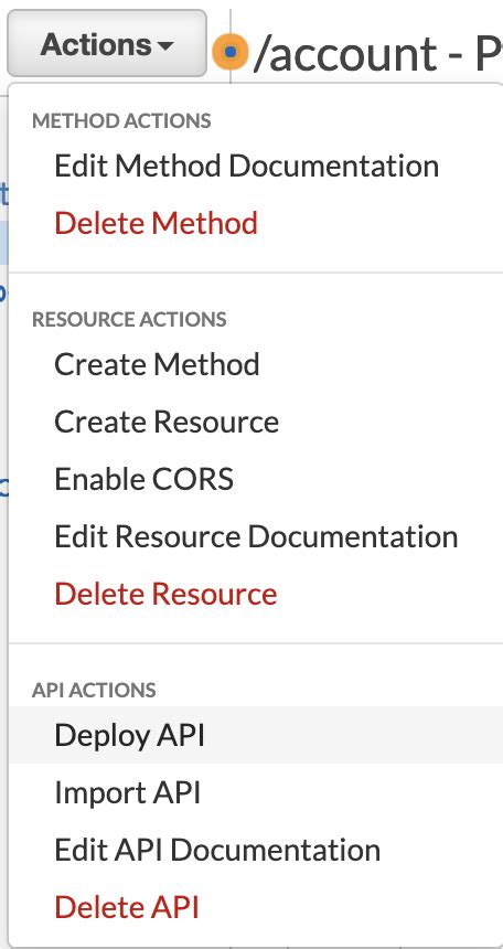 Scalable Salesforce Integrations On A Shoestring Budget Step By Step