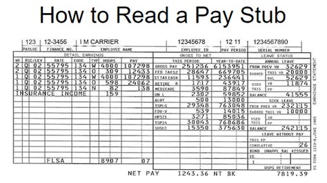 How To Read Your Pay Stub ~ Nalc Branch 887
