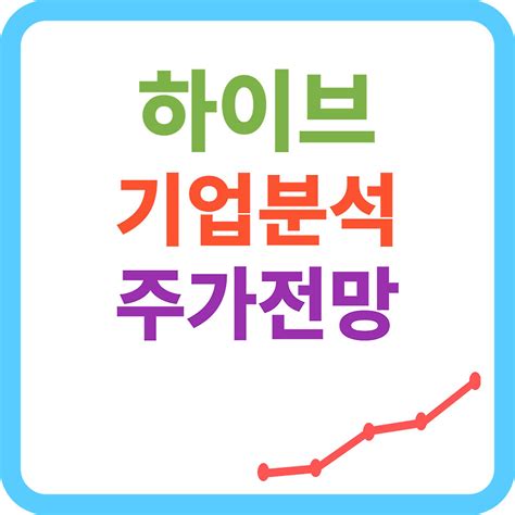 엔터 관련주 주식 하이브 주가 기업 분석