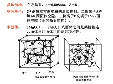 Ppt 第四章 晶体的典型结构类型 1 概述 （ 1 ） 组成 结构 性能之间的关系 （ 2 ） 与晶体结构有关的因素 Powerpoint Presentation