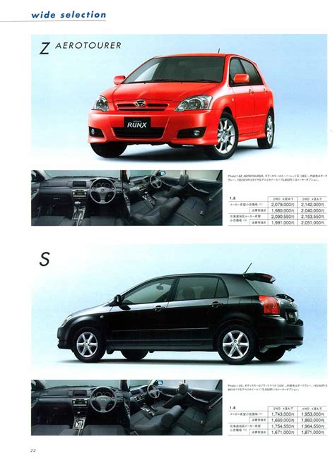 Curious About Runx X S Or Z Badges Corolla Corolla Sportivo Club