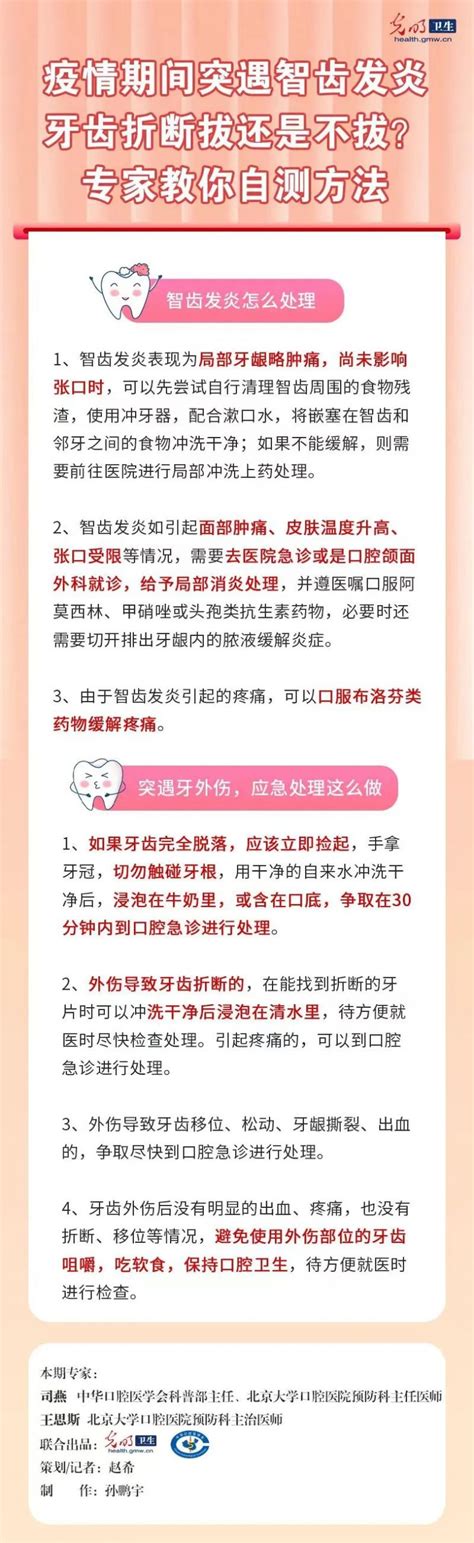 一图读懂疫情期间突遇智齿发炎牙齿折断拔还是不拔 专家教你自测方法 中华口腔医学会会员日系列科普活动 中华口腔医学会