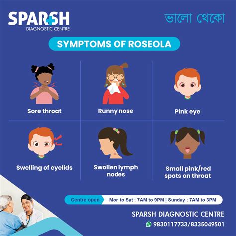 Roseola Symptoms Causes Treatment And Prevention Sparsh Diagnostic Center