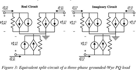 Figure 1 From Aggregated Load And Generation Equivalent Circuit Models With Semi Empirical Data
