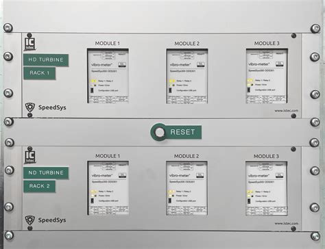 Customer Reference Thyssengas Overspeed Detection System Replacement — Istec