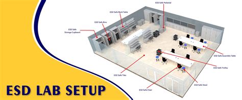Celebrating The Bonds That Build Great Teams And Lifelong Memories Highstar Technoloogy