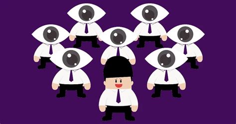 14 Point Checklist For Security Guards Shergroup