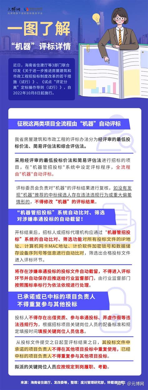 串标凉凉机器评标自动对比mac 搞工程想中标 技术标得懂这些潜规则 知乎