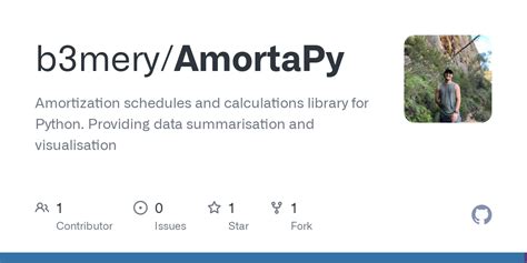 Github B3meryamortapy Amortization Schedules And Calculations Library For Python Providing