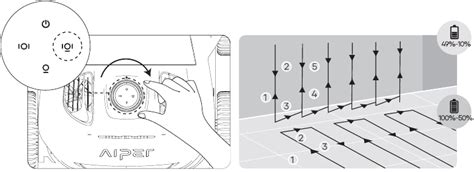 Aiper Seagull Pro Manual Manualslib