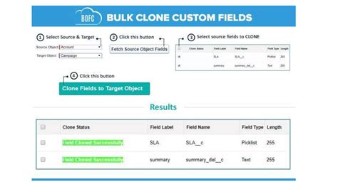 Bulk Field Operations Using Bofc App Ppt