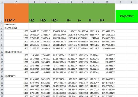 Vba Searching Through Worksheets And Paste On A Sheet The Results If Found Stack Overflow
