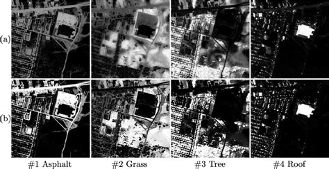Figure 1 From Isprs Journal Of Photogrammetry And Remote Sensing
