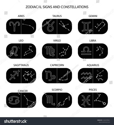 Vector Graphics Astrology Set A Simple Royalty Free Stock Vector