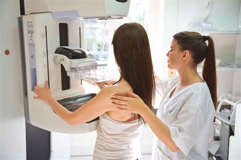 What Are Mammograms All You Need To Know About Breast Screening