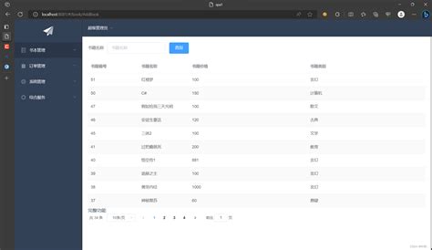 “elementui实现动态树和动态表格的综合应用“表单树elementui Csdn博客