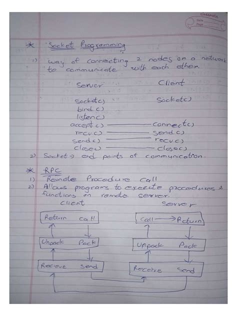 ds notes pdf