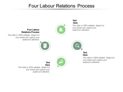 Top 10 Labour Relation Powerpoint Presentation Templates In 2026
