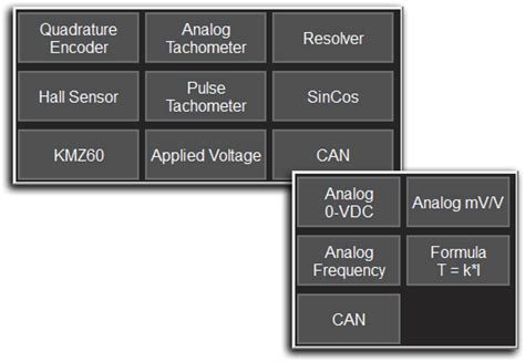 Torque Limiting Wrench At Sonny Rodriguez Blog
