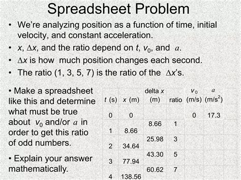 Kinematics Graphing Ppt Physics Science