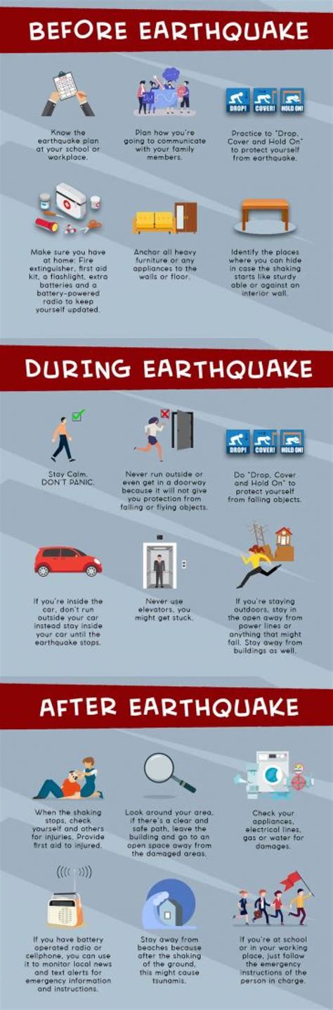 Earthquake Safety Tips