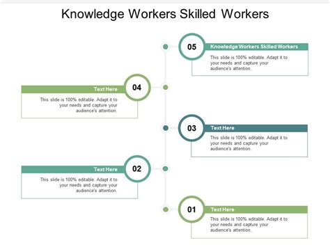Knowledge Workers Skilled Workers Ppt Powerpoint Presentation Visual Aids Layouts Cpb
