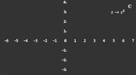 Problems With Manimgl · Issue 1399 · 3b1bmanim · Github