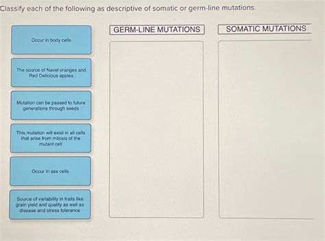 Solved Classify Each Of The Following As Descriptive Of