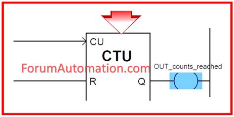 What Is The Limit Of Counter In Plc Plc Programmable Logic