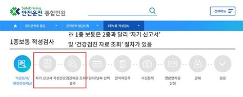 [it하는법] 운전면허 갱신 인터넷으로도 손쉽게 가능해