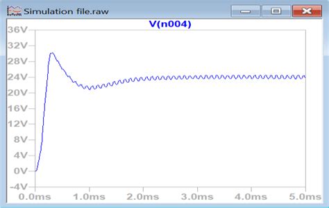 Volts Output Voltage With M Fig Volts Output Voltage With Download Scientific