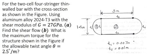 solved for the two cell four stringer thin walled bar with the cross