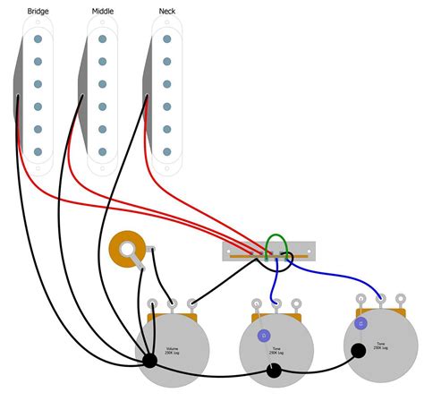 10 Strat Blender Wiring Mods To Take Your Guitar To The Next Level