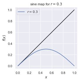 Exercise Python Lists And Iterations Bayesian Inference And Machine Learning