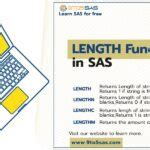 The Sas Index Function Explained To Sas